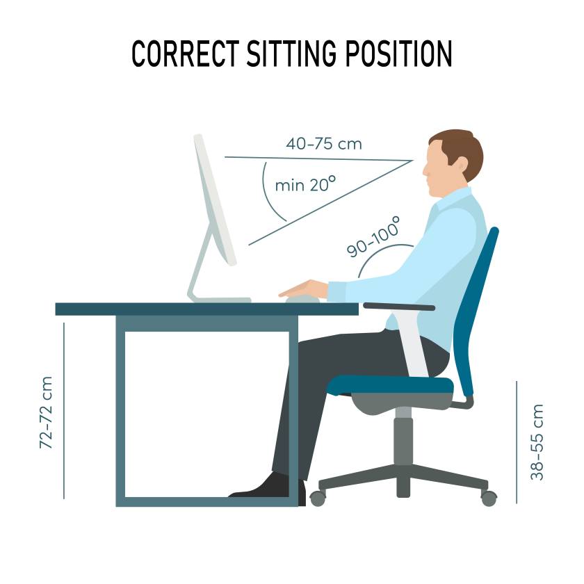 Ergonomics in Product Design: Meaning, Role, and Examples - Criador Labs